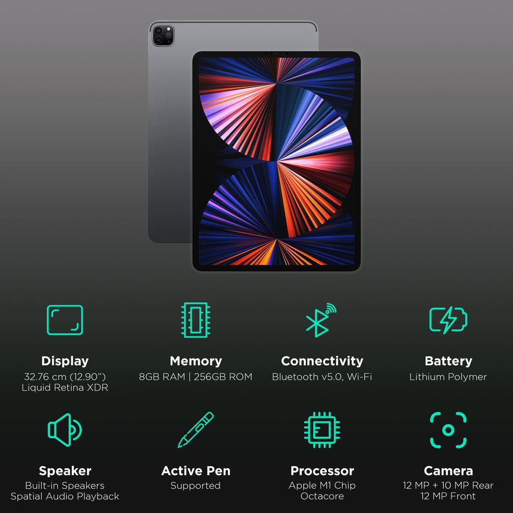 Buy Apple iPad Pro 5th Generation Wi-Fi (12.9 Inch, 256GB ROM, Space ...